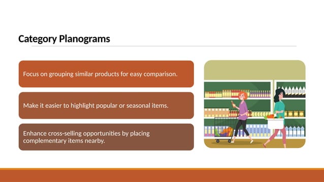 Visual Merchandising Simplified: Types of Planograms Every Retailer ...