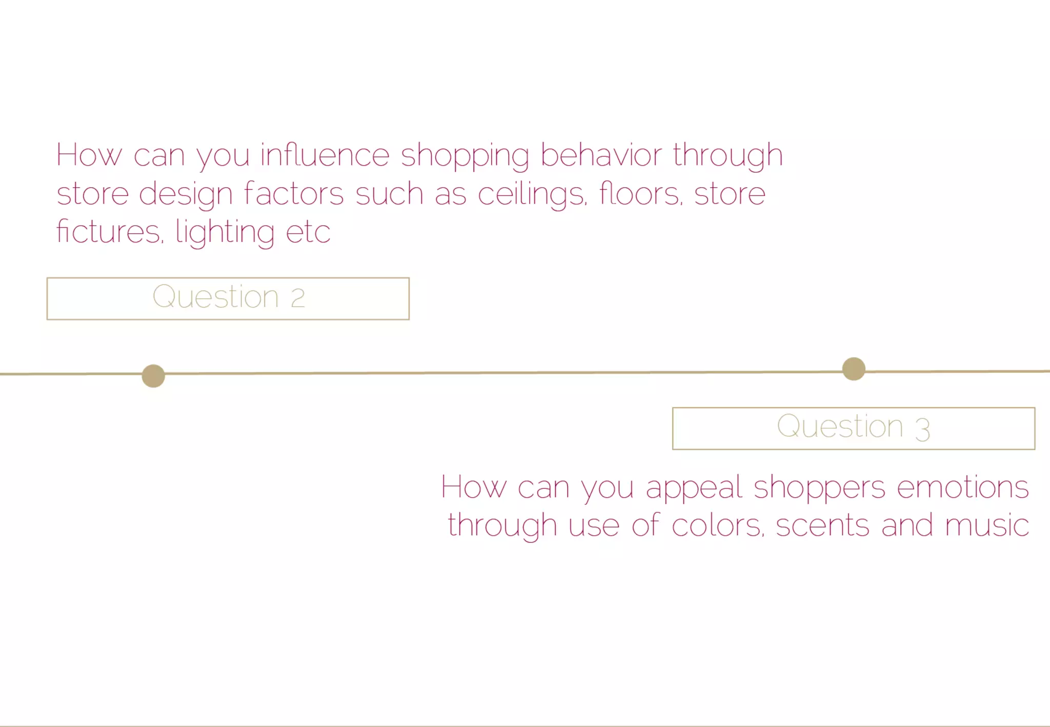Visual merchandising the basics | PDF