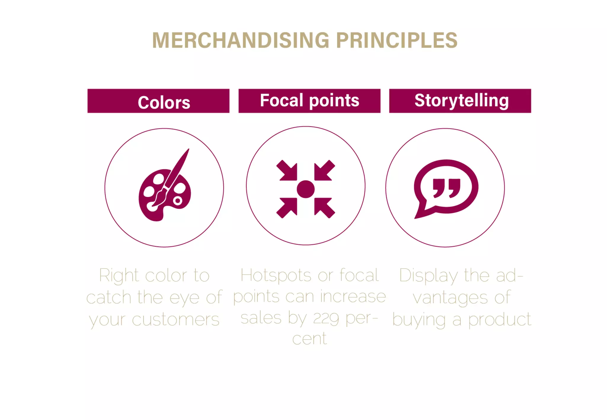 Visual merchandising the basics | PDF