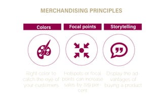 Visual merchandising the basics | PDF