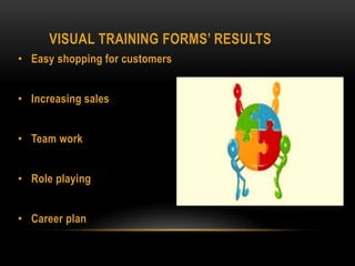 Visual merchandising training forms | PPT