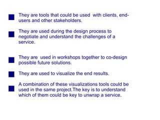 Visual methods in UCD 2nd class | PPT