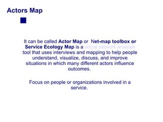 Visual methods in UCD 2nd class | PPT