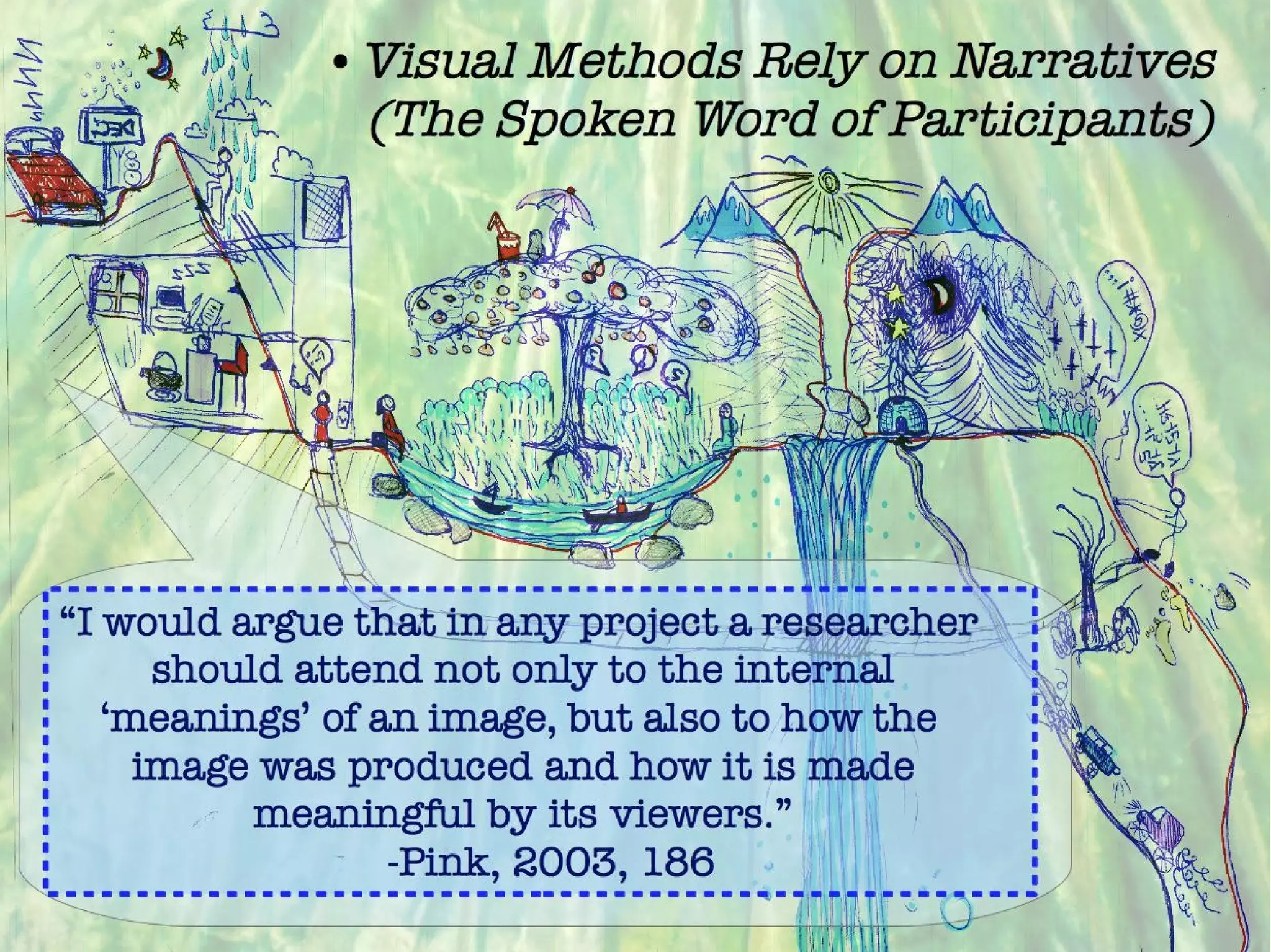 Visual Methods in Qualitative Research | ODP