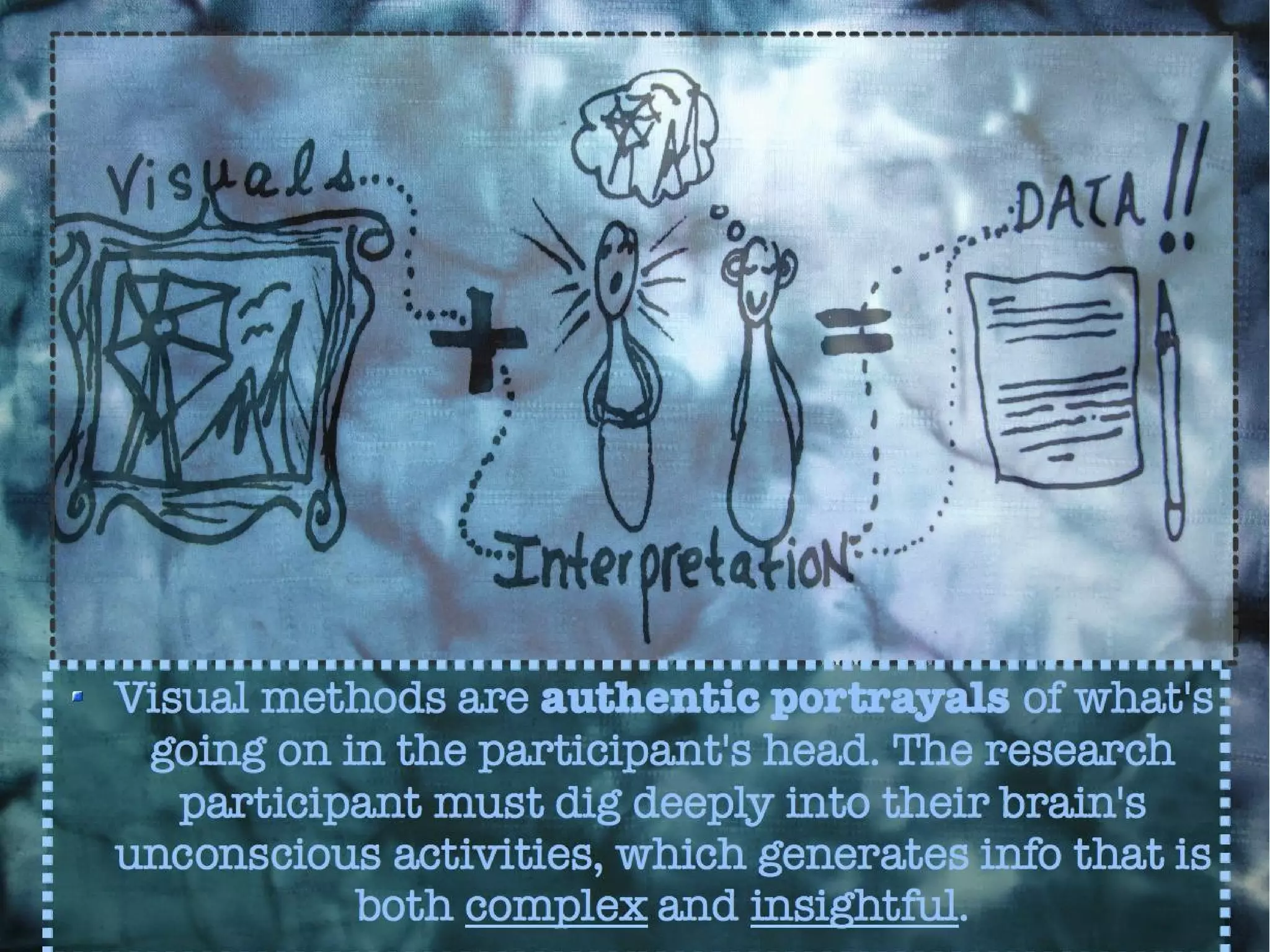 Visual Methods in Qualitative Research | ODP