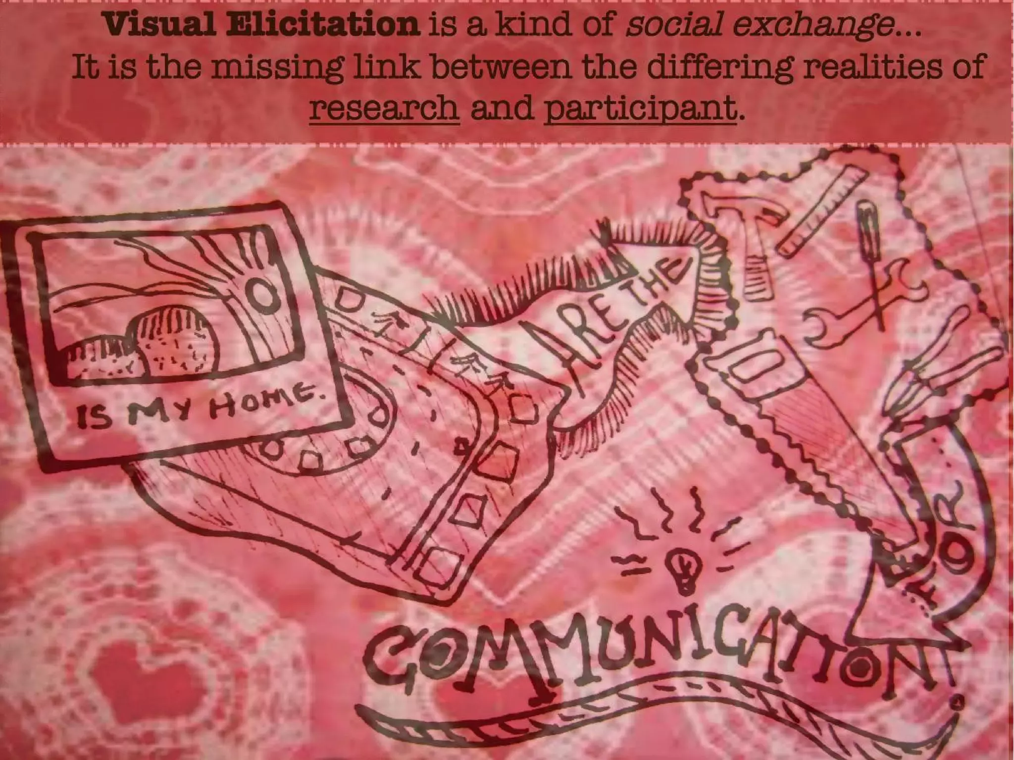 Visual Methods in Qualitative Research | ODP