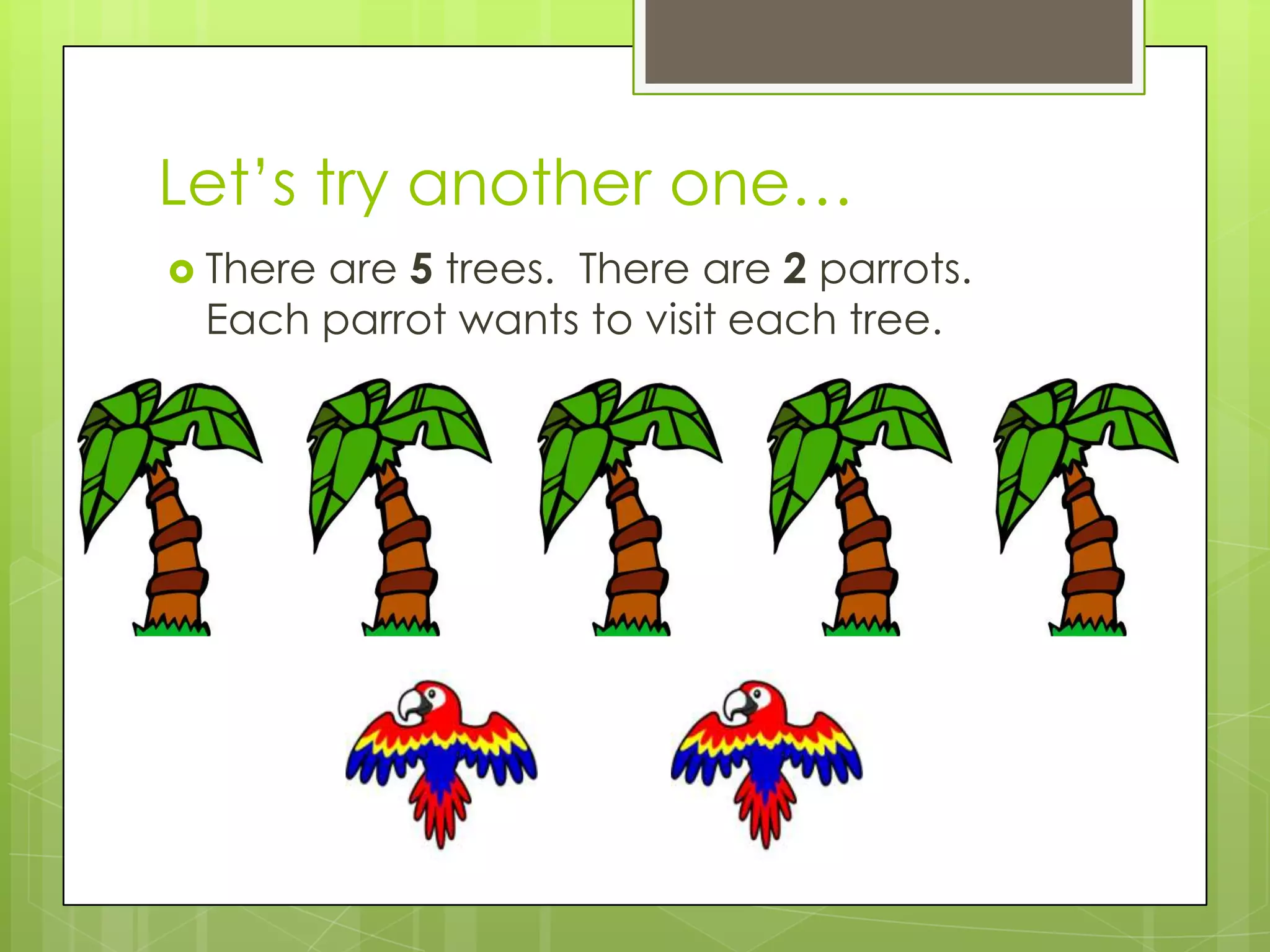 Visual multiplication powerpoint | PPTX