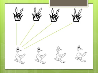 Visual multiplication powerpoint | PPTX