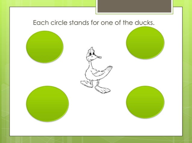 Visual multiplication powerpoint | PPT