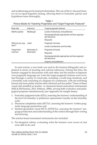 Visual narrative | PDF