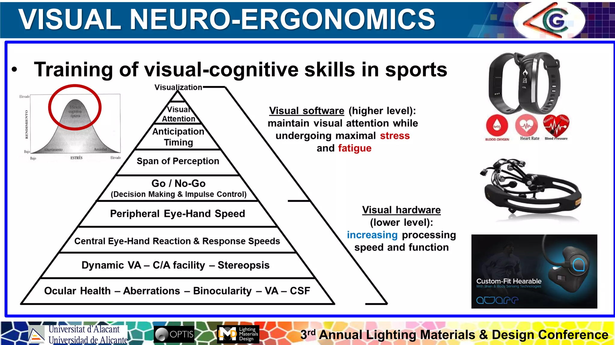 Visual neuro ergonomics in naturalistic simulation | PPT