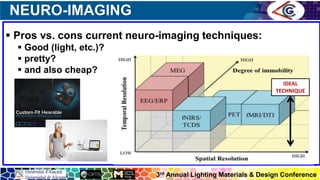Visual neuro ergonomics in naturalistic simulation | PPT