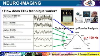 Visual neuro ergonomics in naturalistic simulation | PDF