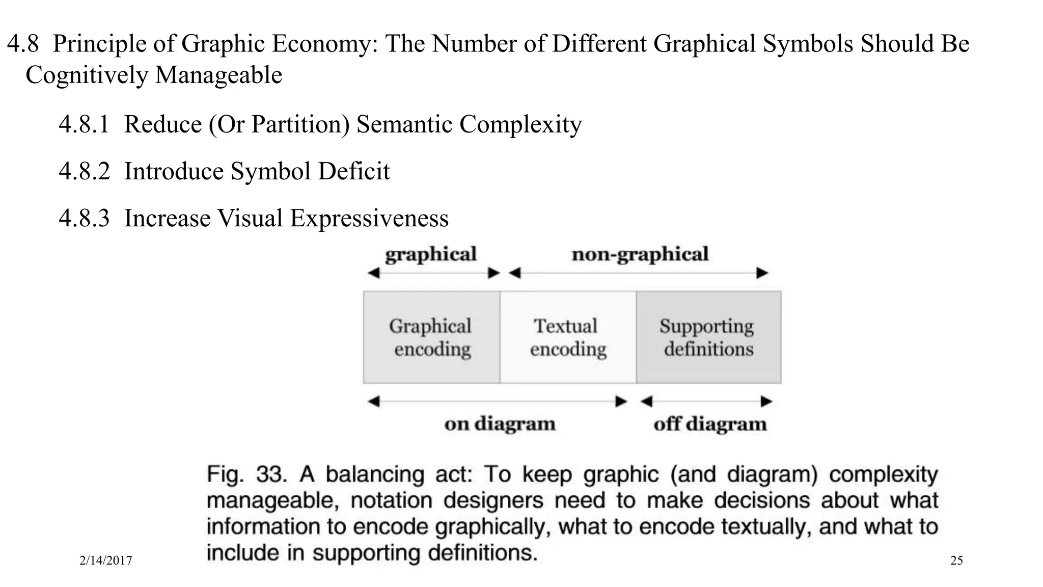 Visual notation | PPT Visual notation | PPT