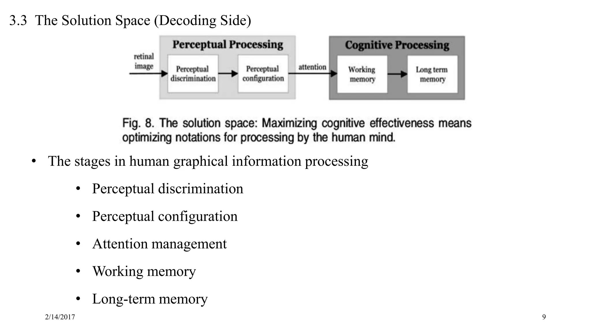 Visual notation | PPT
