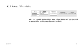 Visual notation | PPT