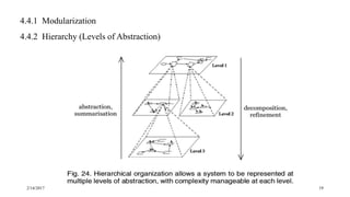 Visual notation | PPT