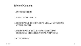 Visual notation | PPT