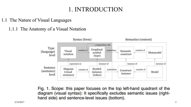 Visual Notation Ppt 0797