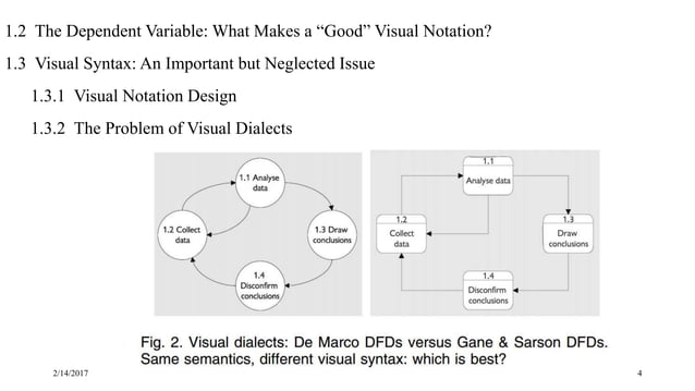 Visual notation | PPT