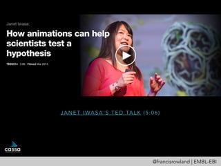 Visual note-taking: listening, learning, remembering | PPT