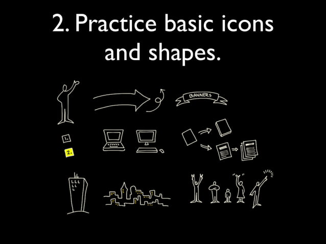 Visual Note-taking on the iPad | KEY