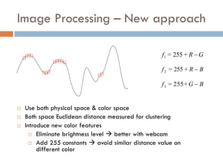 Visual object tracking using particle clustering - ICITACEE 2014 | PPT