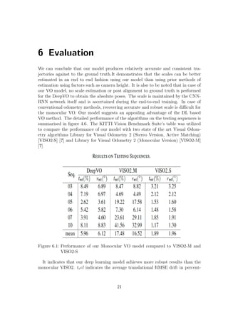 Visual odometry _report | PDF