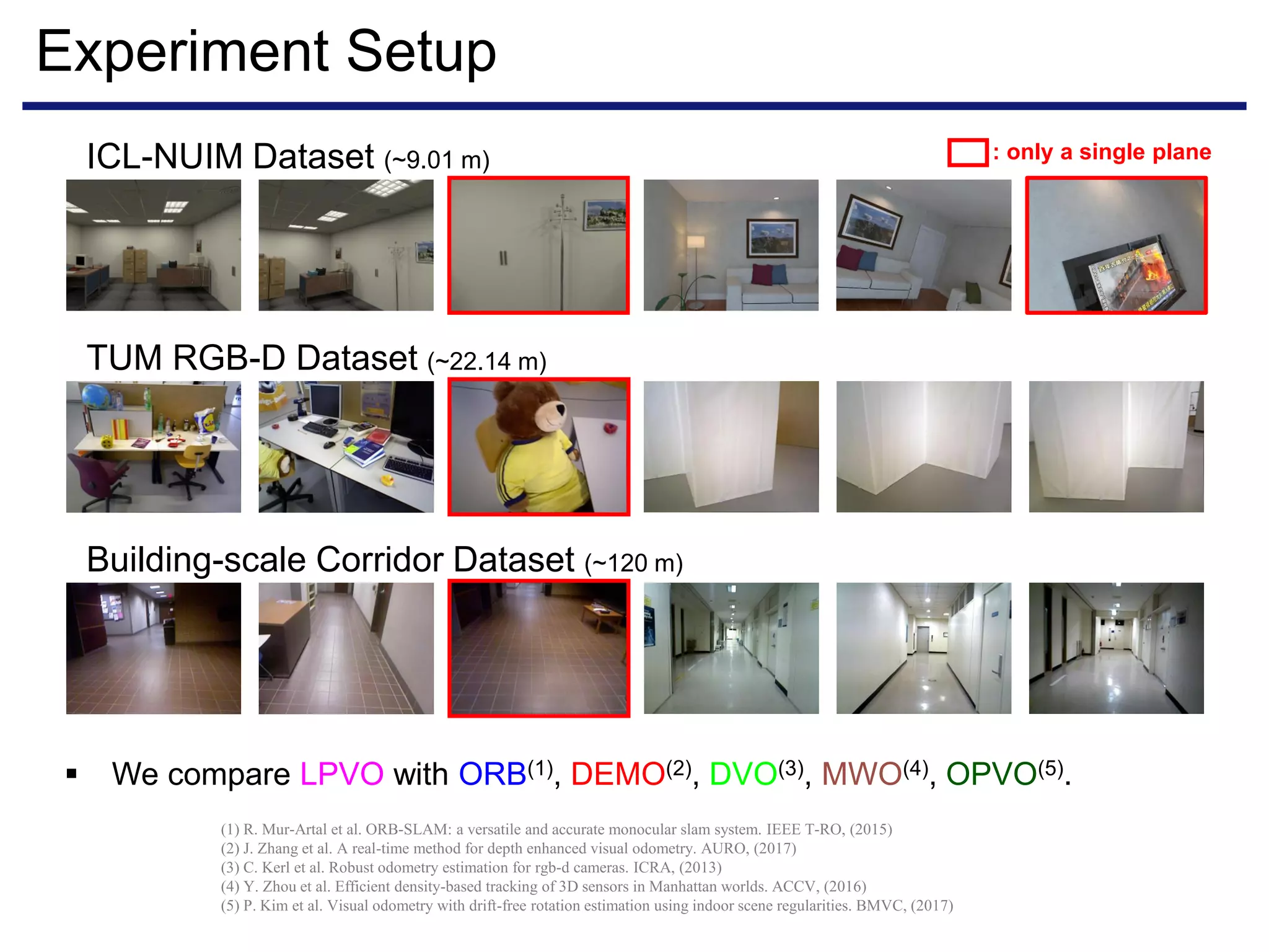Visual Odometry And Slam Utilizing Indoor Structured Environments Ppt