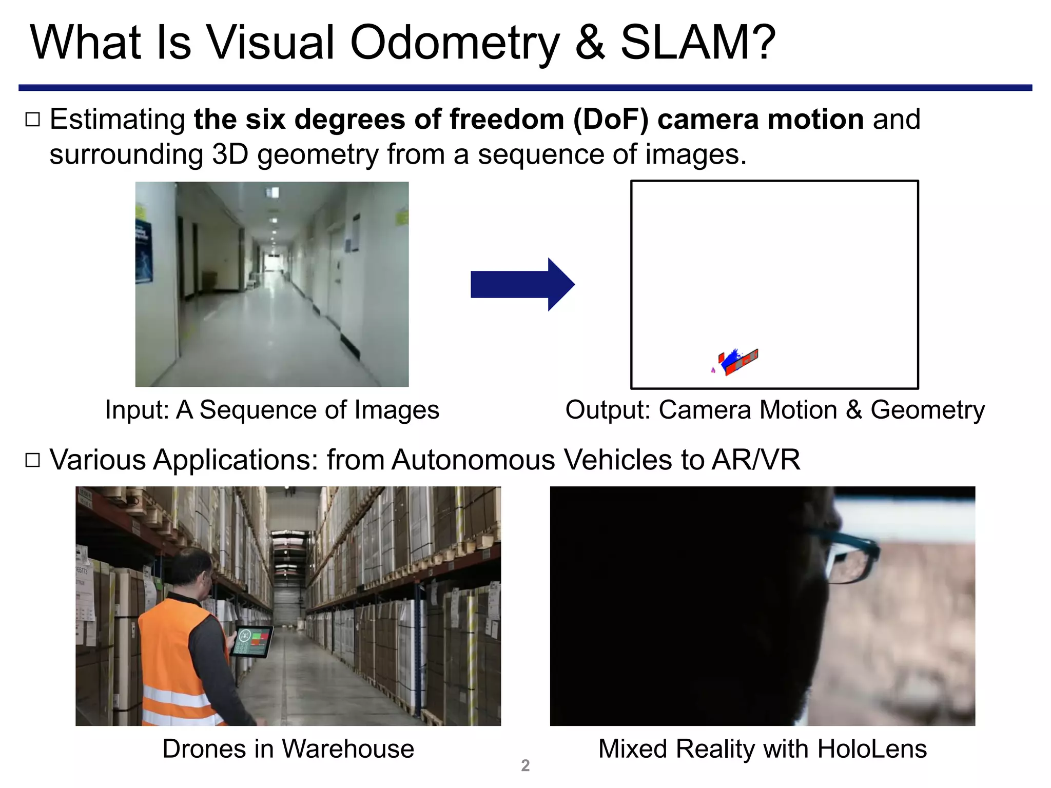 Visual odometry & slam utilizing indoor structured environments | PPT