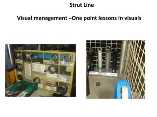 Visual One Point Lessons | PPT