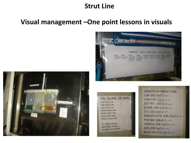 Visual One Point Lessons | PPT