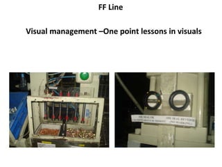 Visual One Point Lessons | PPT