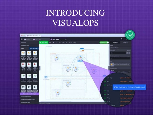 VisualOps Credentials