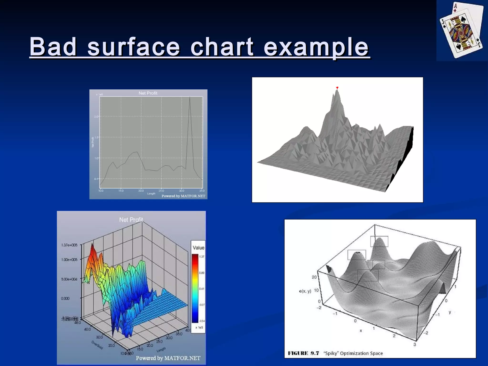Visual optimal user guide | PPT