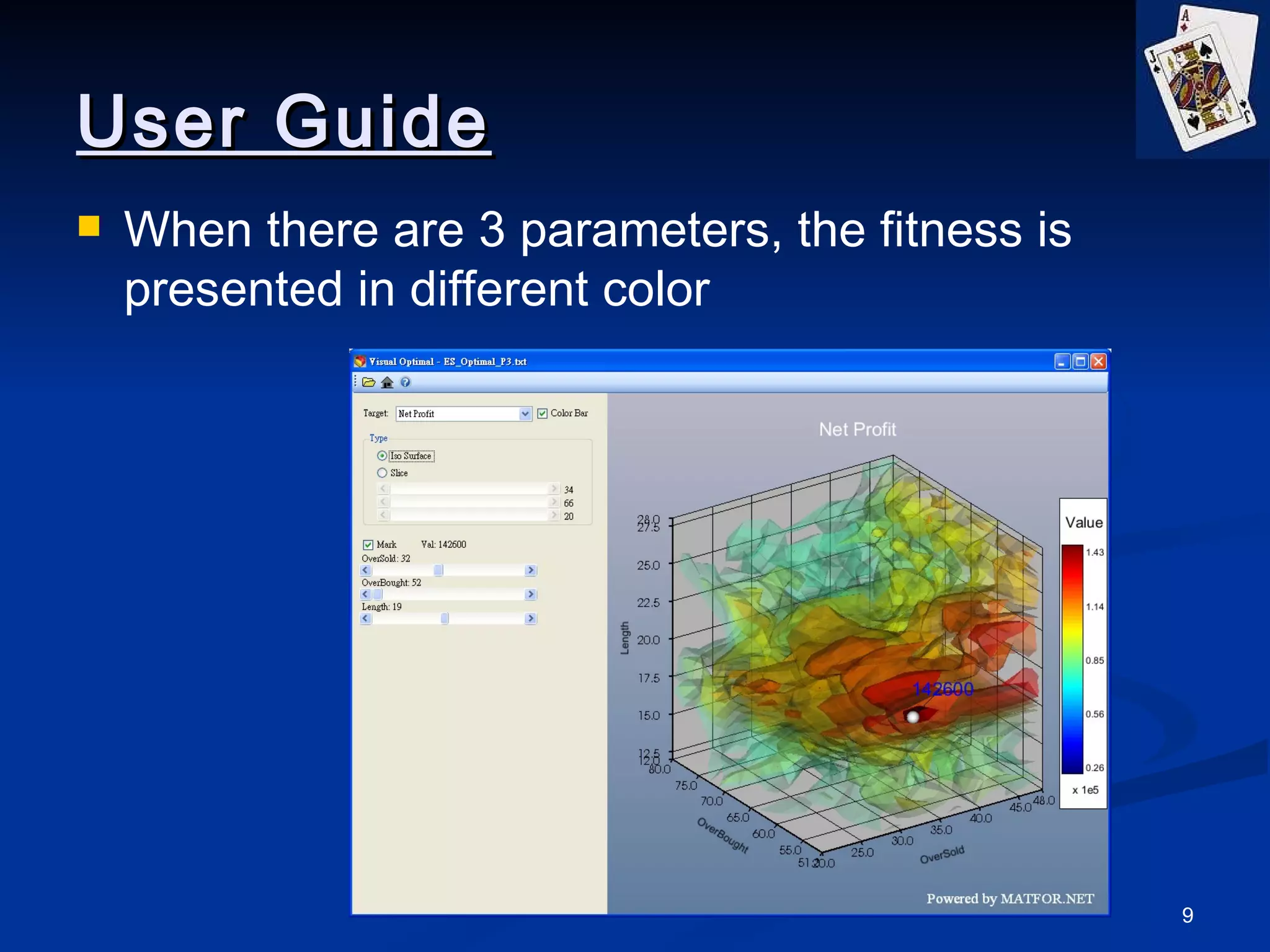 Visual optimal user guide | PPT