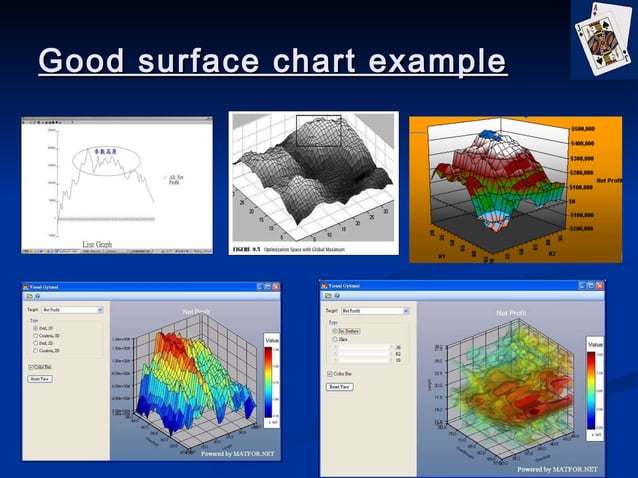 Visual optimal user guide | PPT