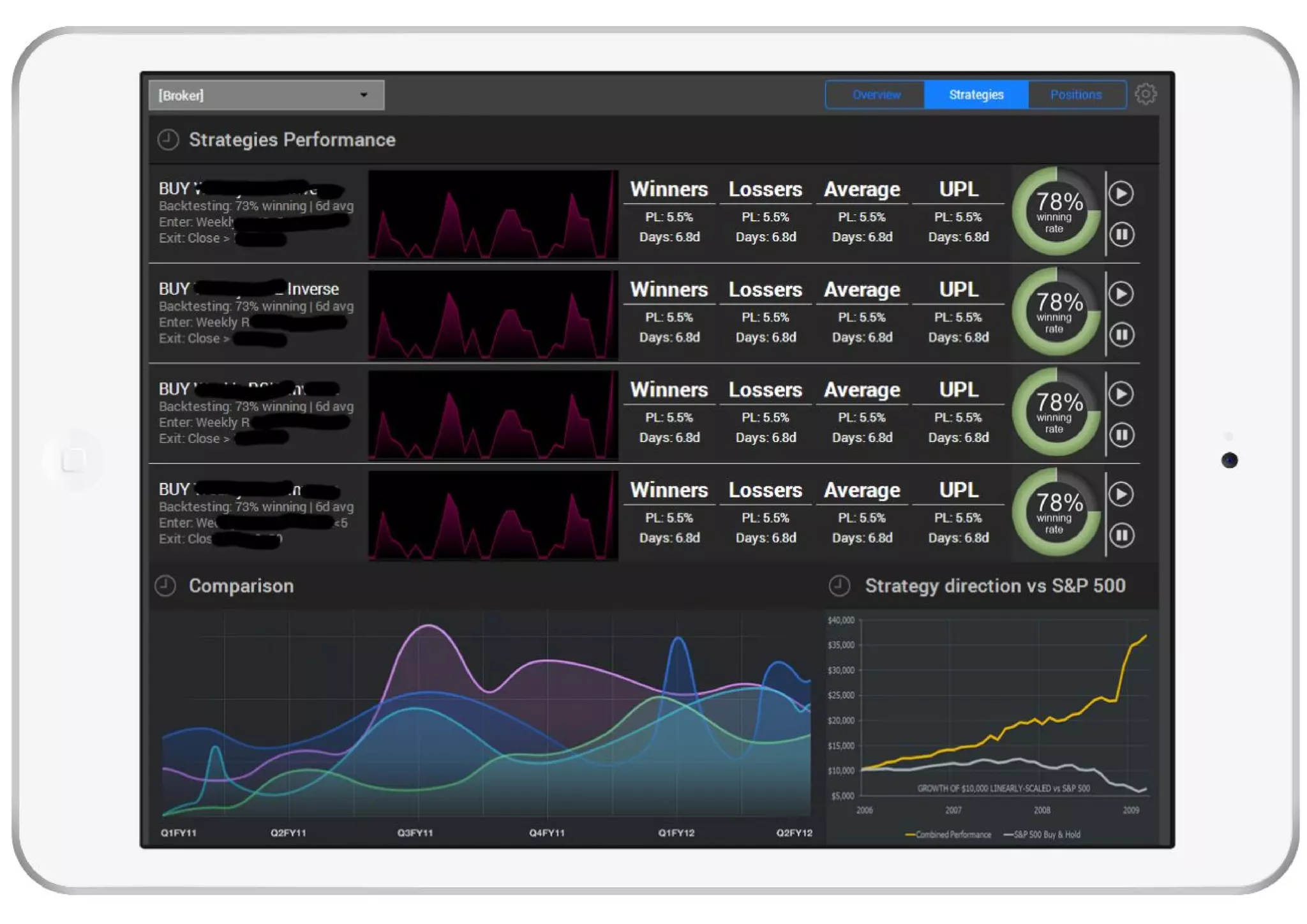 VisualOptions Dashboard: dashboard for investing strategies | PDF