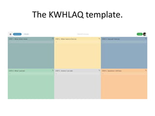 Visual organizers to improve scientific inquiry | PPTX