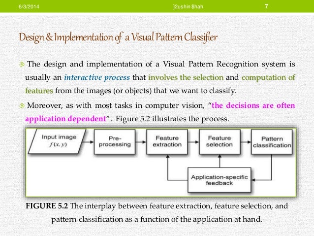 Visual pattern recognition