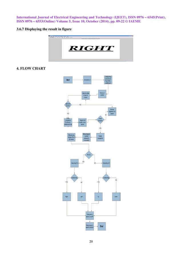 Visual pattern recognition in robotics | PDF