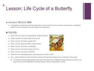 Kylee York - Visual Pedagogy Project: Art Integrated Into Science ...