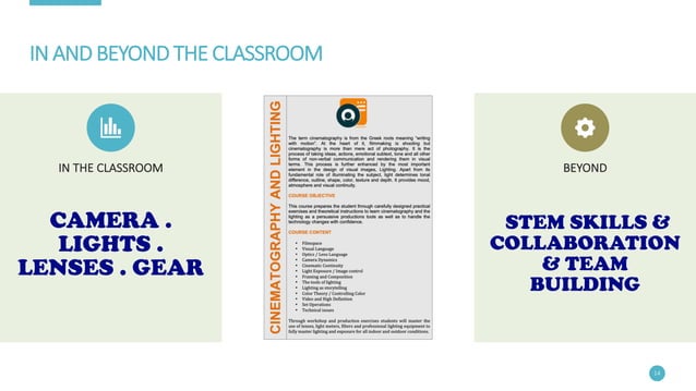 Visual pedagogy - Media Learning In and Beyond the Classroom | PPT