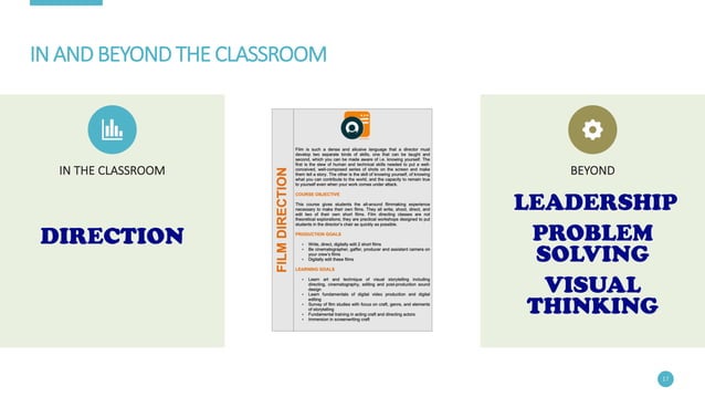 Visual pedagogy - Media Learning In and Beyond the Classroom | PPT
