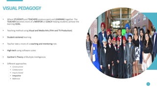 Visual pedagogy - Media Learning In and Beyond the Classroom | PDF