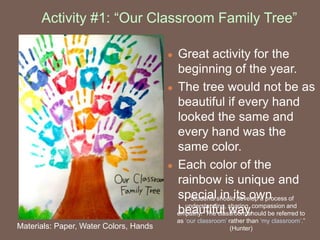 Caroline Donoghue - Visual Pedagogy Project: Art and Diversity ...