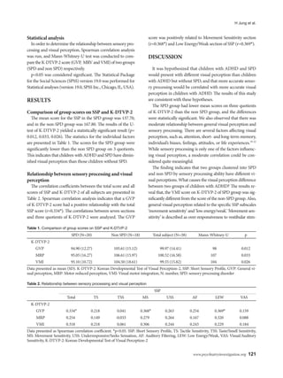 Visual perception adhd sensory processing | PDF