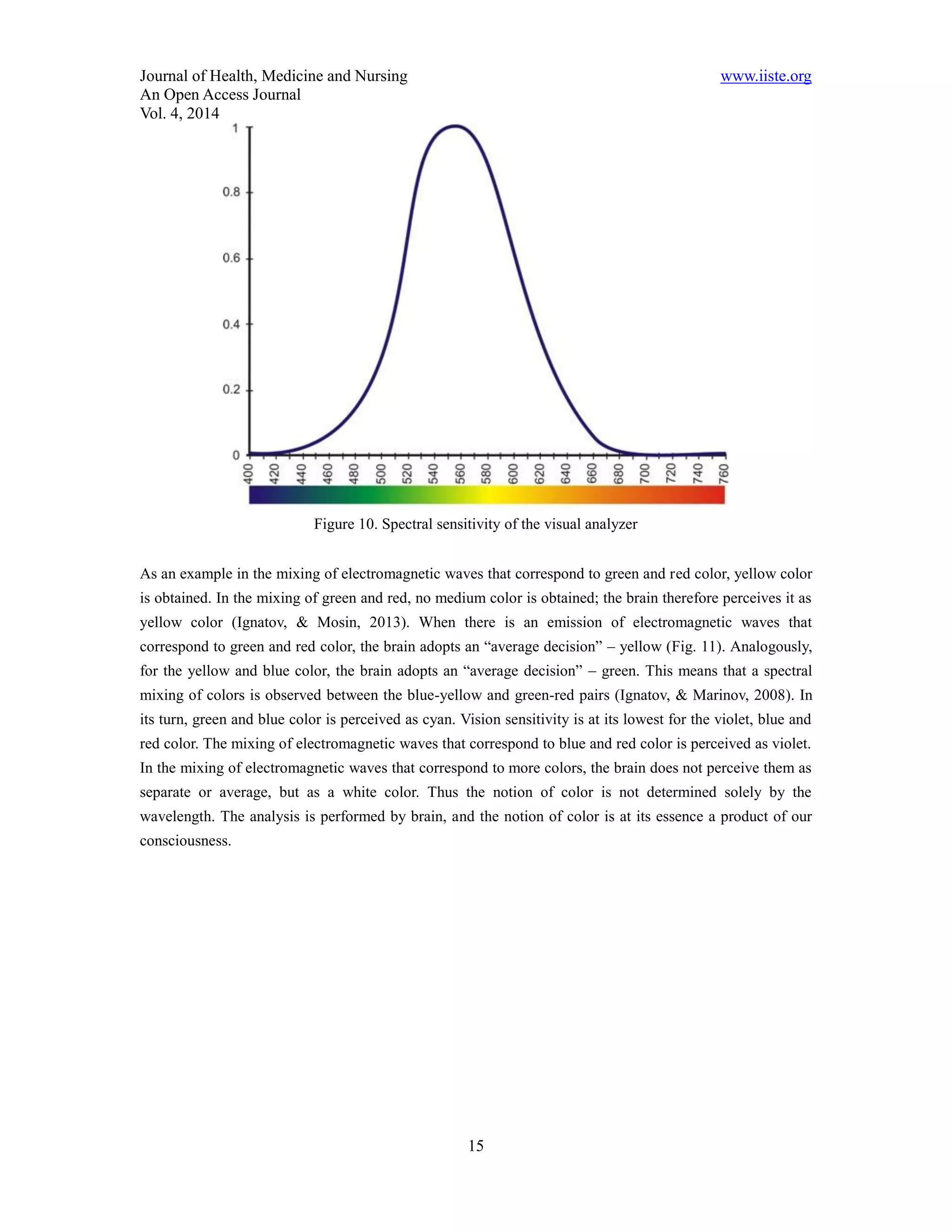 Visual perception and electromagnetic conception for the | PDF