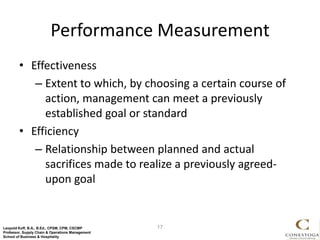 Visual performance Management Oct 20 OIPMAC | PPTX