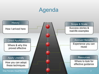 Visual Planning | PPT | Free Download